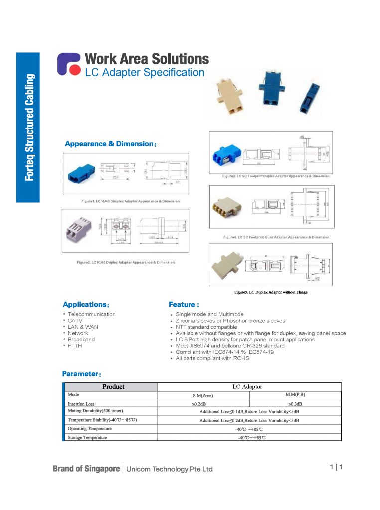 LC Adapter - Forteq Cabling Solution