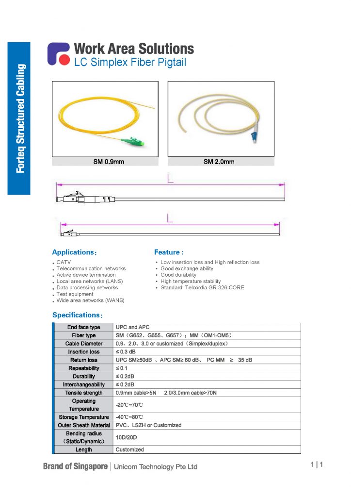 LC Simplex Fiber Pigtail - Forteq Cabling Solution