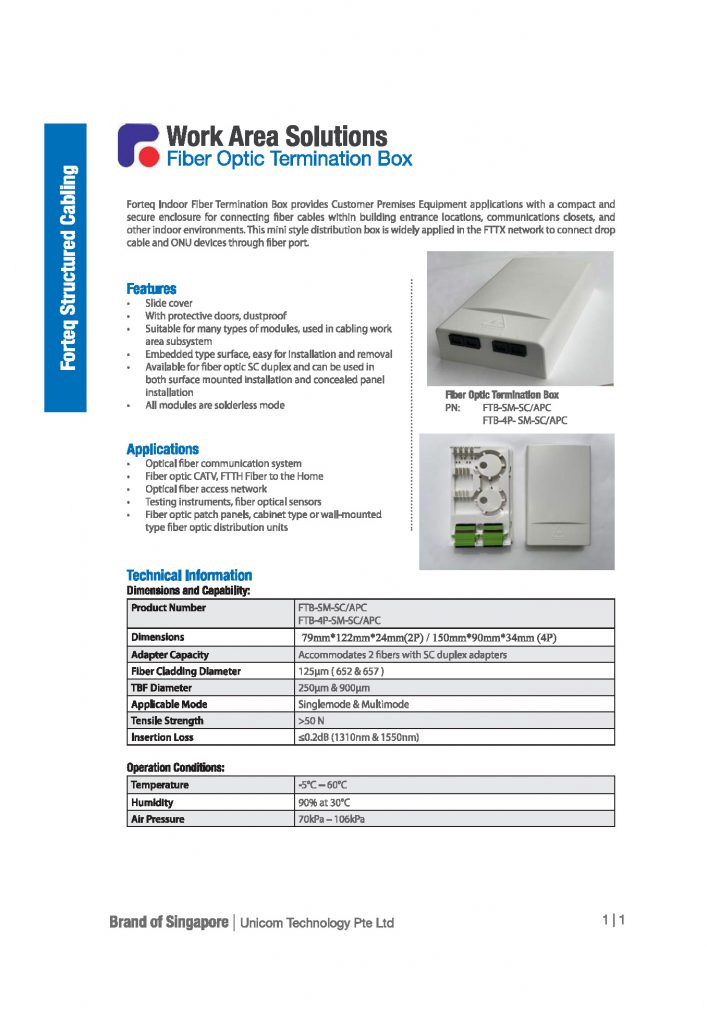 FTP 4 Port - Forteq Cabling Solution